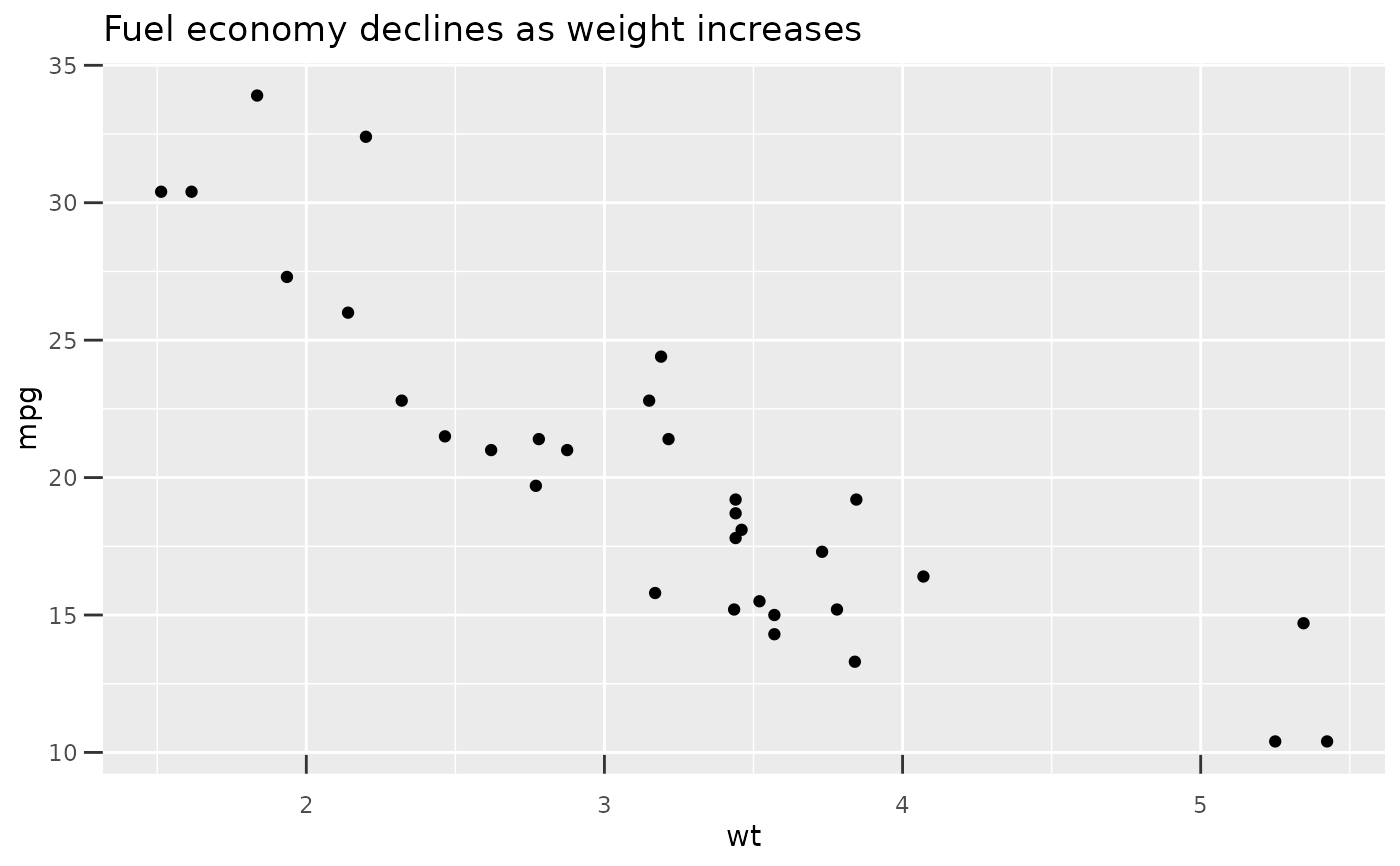 Ggplot Axis Label Size Labels Database 18430 Hot Picture