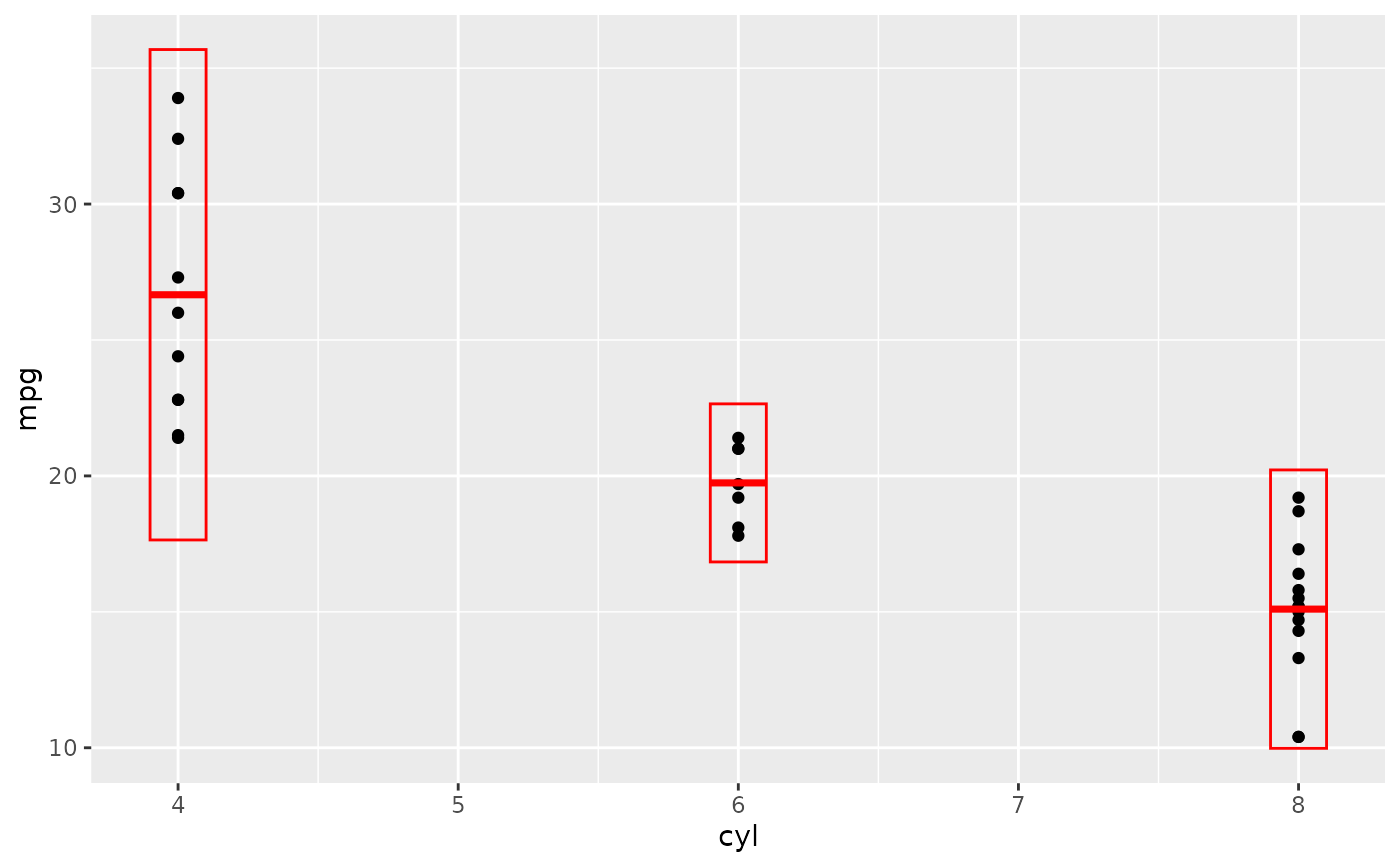  Sample Plot Summary Example Of A Synopsis 2019 02 08